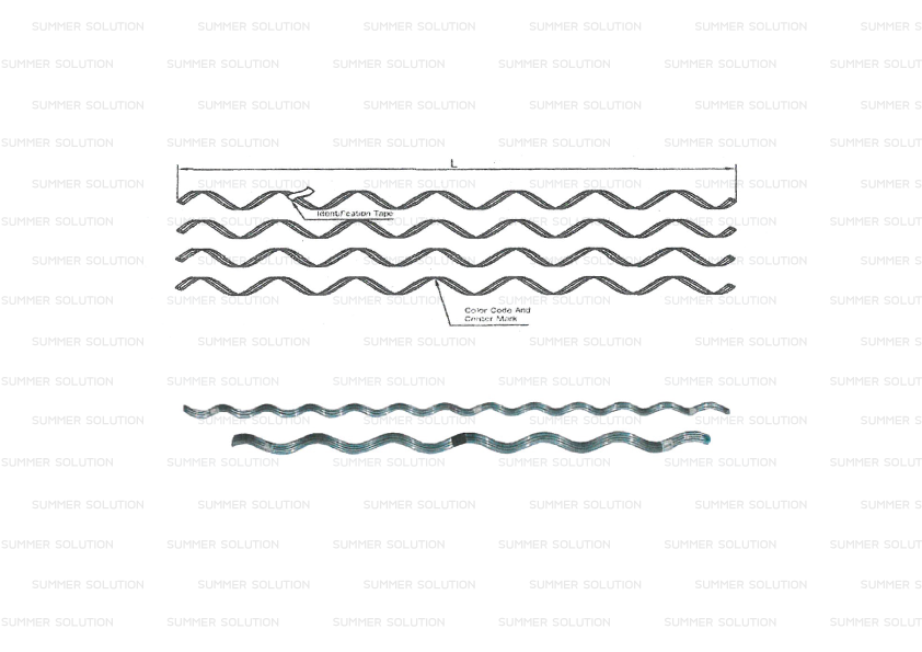 Preformed for Galvanized steel strand