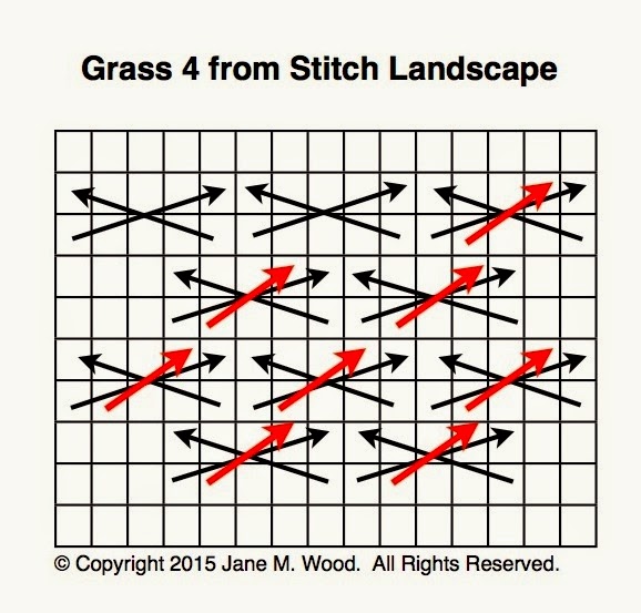 WELCOME to the CHILLY HOLLOW NEEDLEPOINT ADVENTURE: Palma and the ...