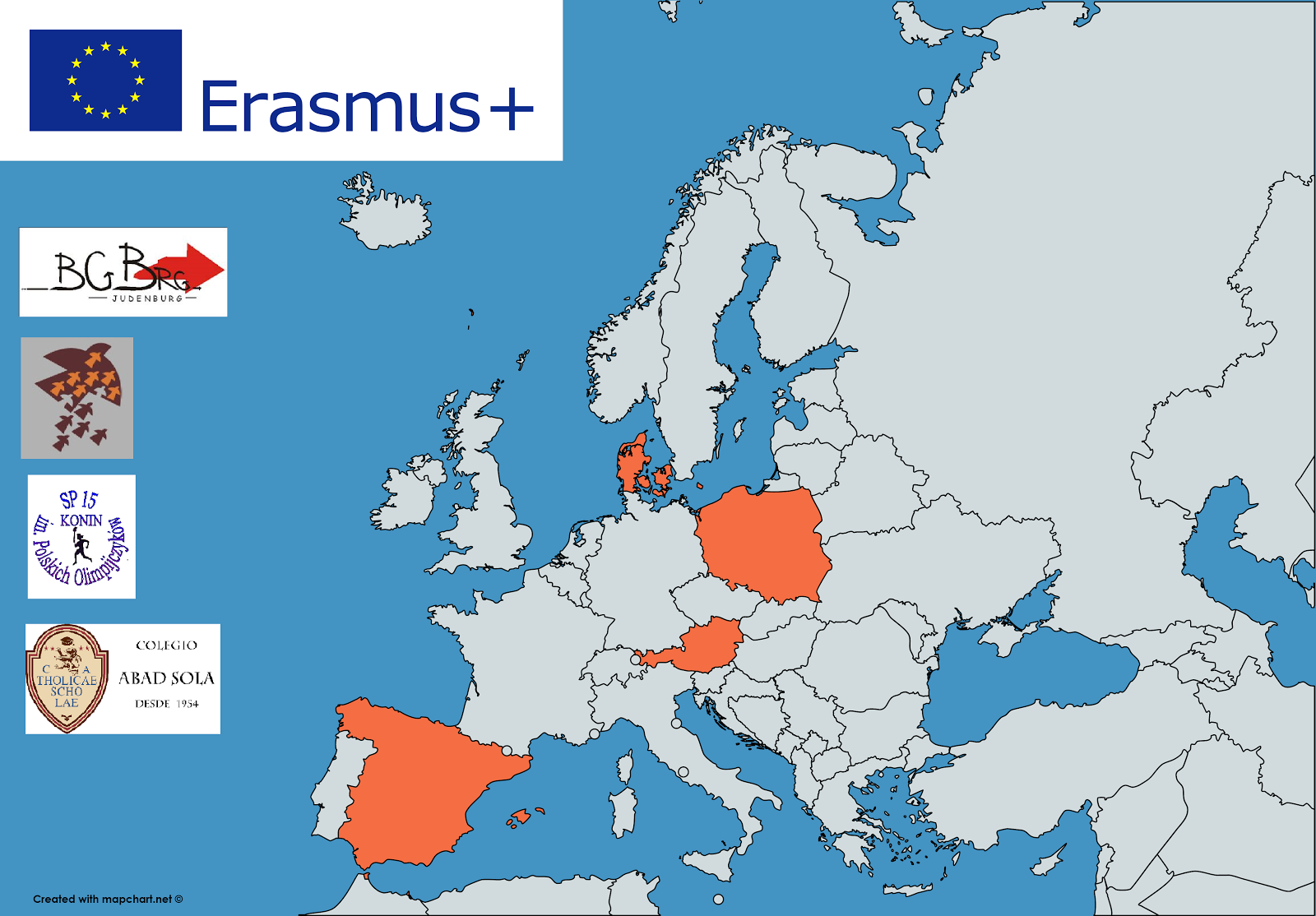 A NEW ERASMUS+ PROJECT | Film and Drama Erasmus+ 2017-2019
