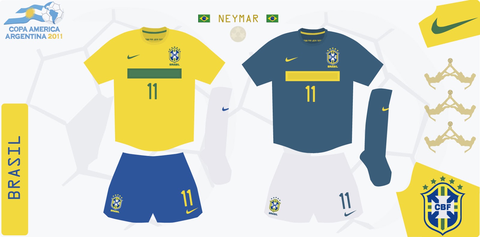 Design Futbol Kits: Brasil 2011 (Copa America)