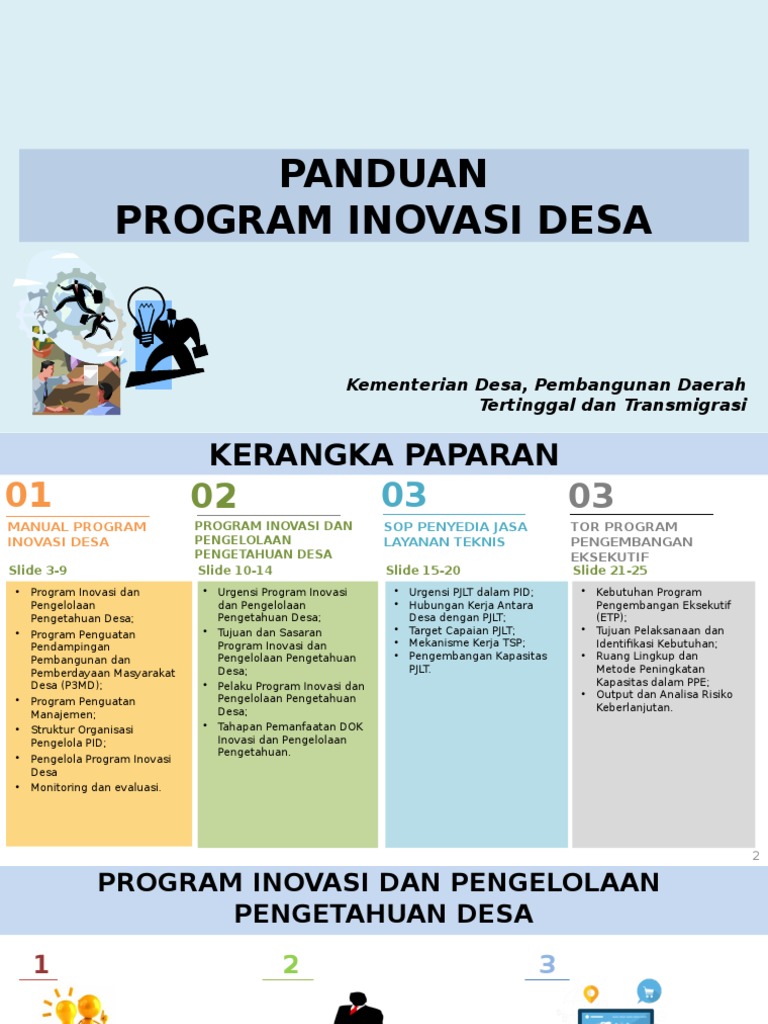 Program Inovasi Desa (PID)