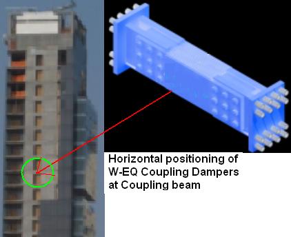 W-EQ Coupling Dampers: A Unique Damper from Nippon Steel Engineering Co.