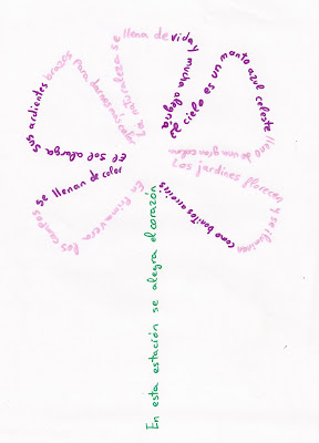 cienoliletras: CALIGRAMAS