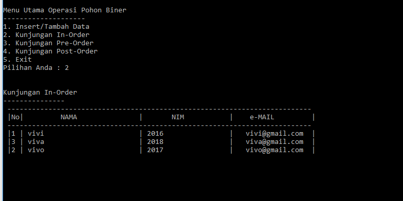 ShareCod: Contoh program tree (pre order, in order, post order) c++