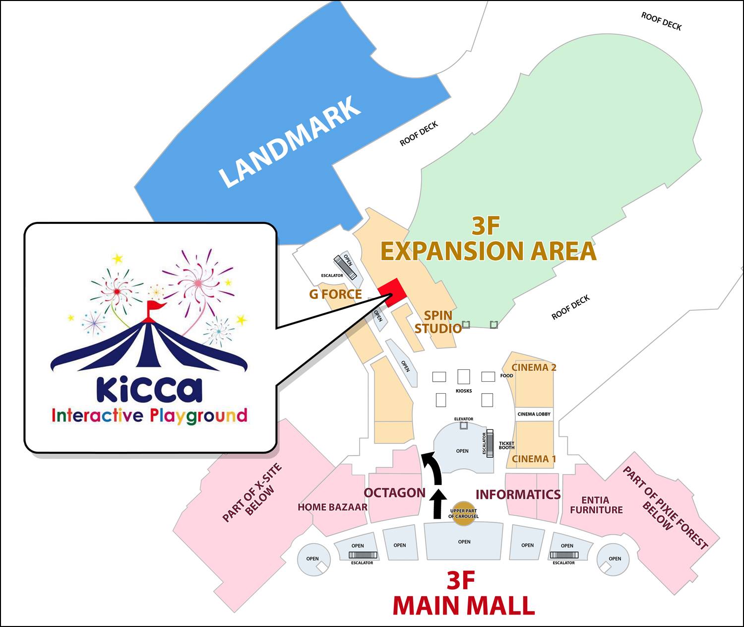 MrsMommyHolic: KICCA Kids Cafe & Interactive Playground at Festival Mall