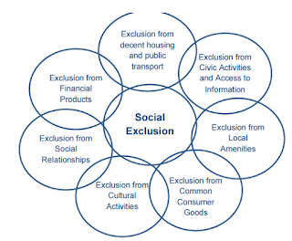Social Exclusion: What we need to know and what can be done about it ...