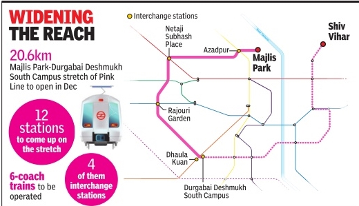 Twenty22-India on the move: Delhi Metro Pink Line to go live this December