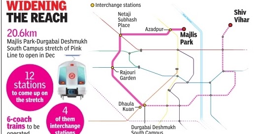 Twenty22-India on the move: Delhi Metro Pink Line to go live this December