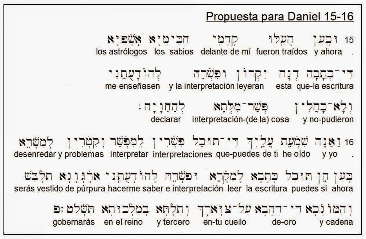 Pase para el cielo - Daniel 5: Daniel 5:15-16