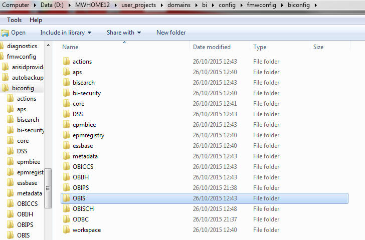 Obiee In Il Obiee 12c File Locations And Meanings