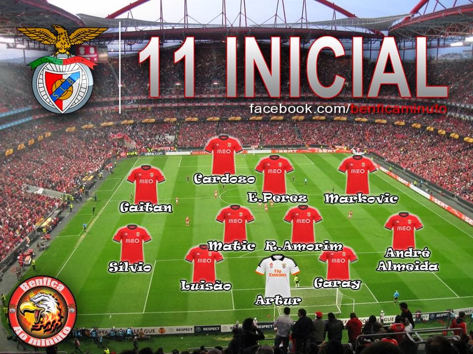 Benfica Glorioso 1904: Onze inicial: Benfica-Sporting