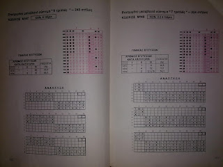 ΠΑΜΕ ΣΤΟΙΧΗΜΑ, ΠΡΟΠΟ, ΜΕΤΑΒΛΗΤΑ, ΣΥΣΤΗΜΑΤΑ, ΠΡΟΓΝΩΣΤΙΚΑ: Ανάλυση ...