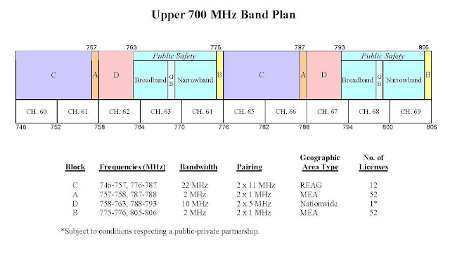 L&W -Connecting our Customers since 1984: Feb 18, 2012