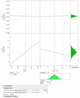 In the Process Stream: Critical versus non-critical process parameters