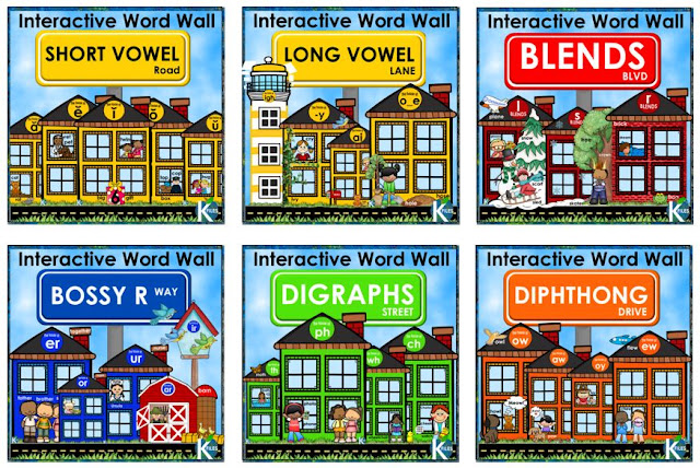 The K Files: A True Interactive Word Wall