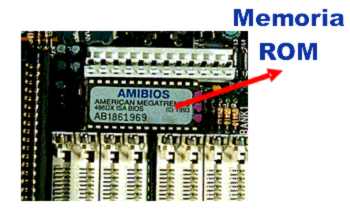 Memorias y su administración (Sistemas Operativos II): Tipos de Memorias