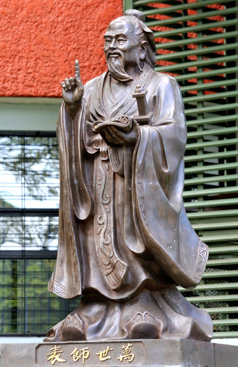 ¿Quién fue Confucio?