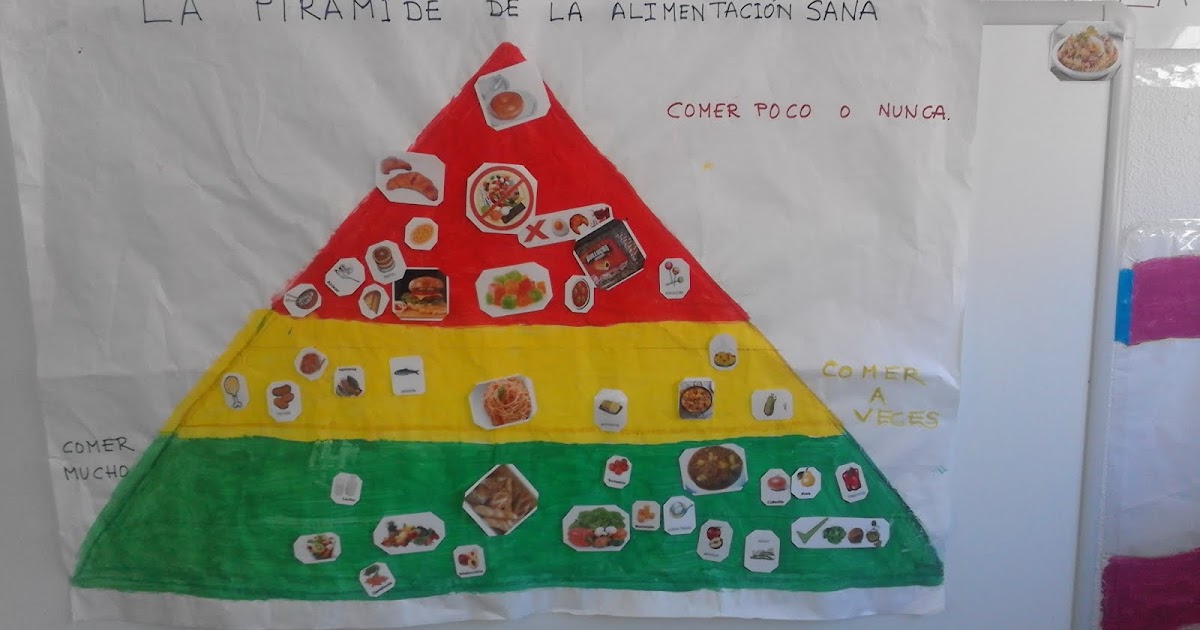COCINEROS EN LA HUERTA: EL TRIÁNGULO DE LA COMIDA