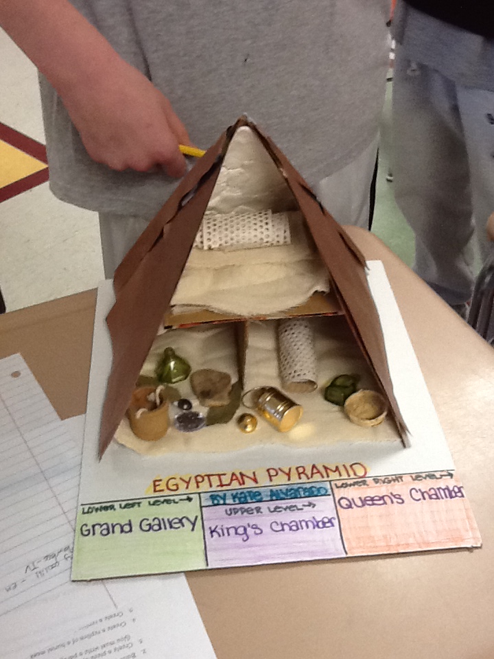 The Evolving Classroom: Talented Students Create Wonderful Projects ...