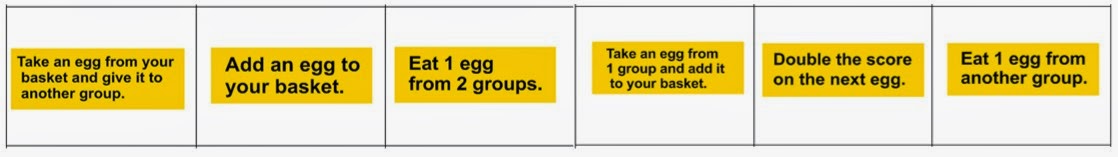 Engaging Math: Easter Analytic Geometry Review Activity