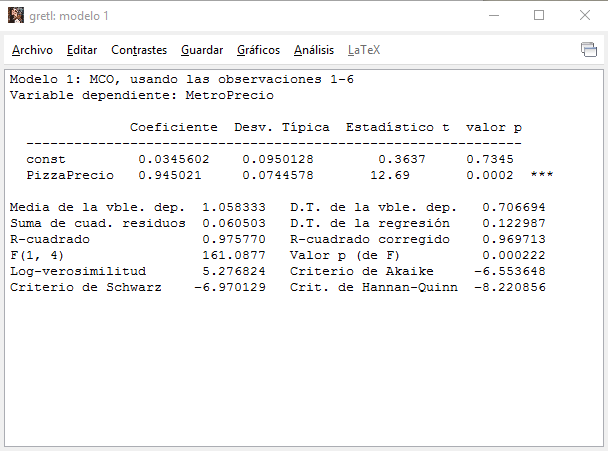 Capacitate Excel: Gretl un Software de Econometria Libre