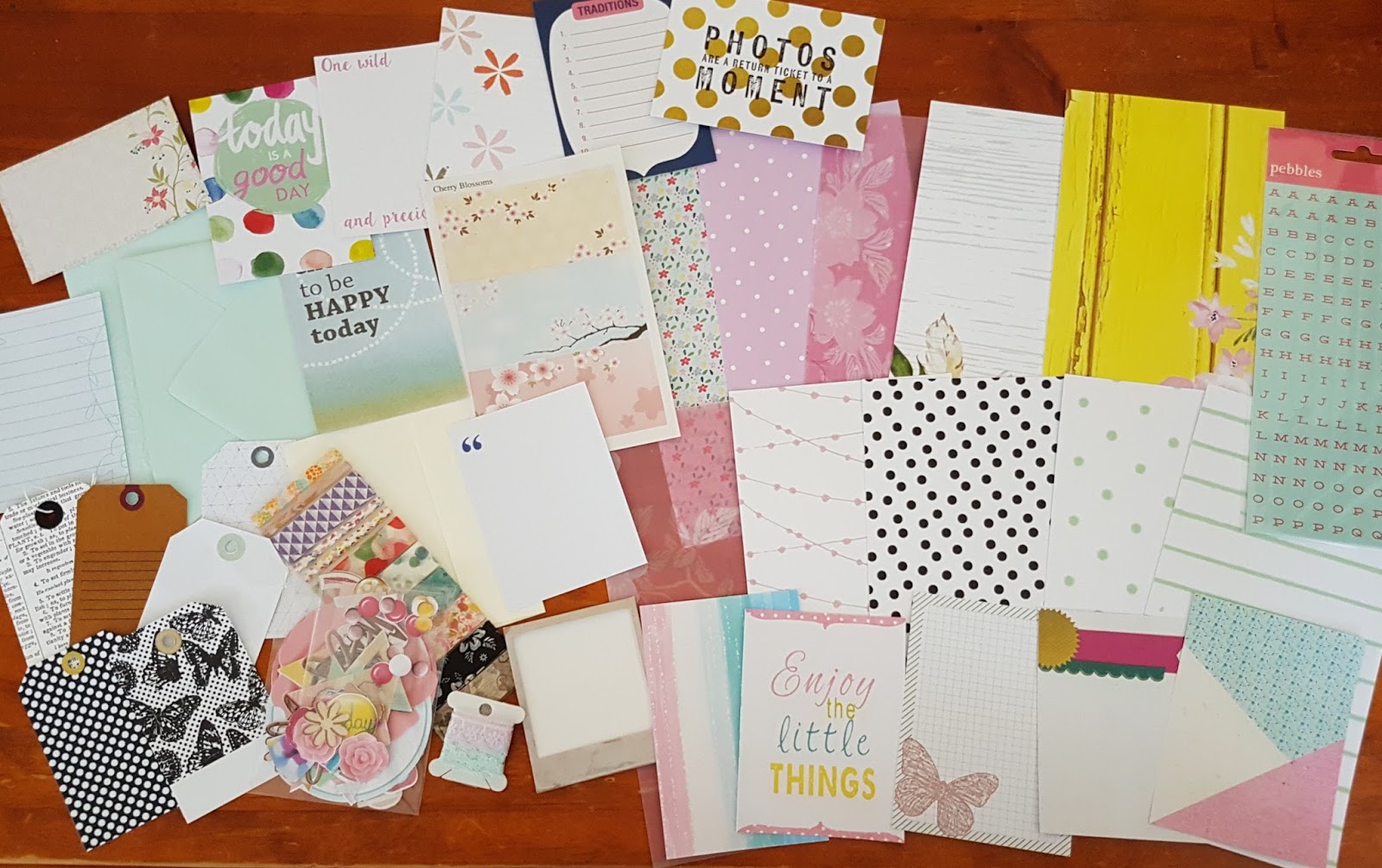 Scrapping Fun Kits: Exciting New Kit Range - Traveler's Notebook ...