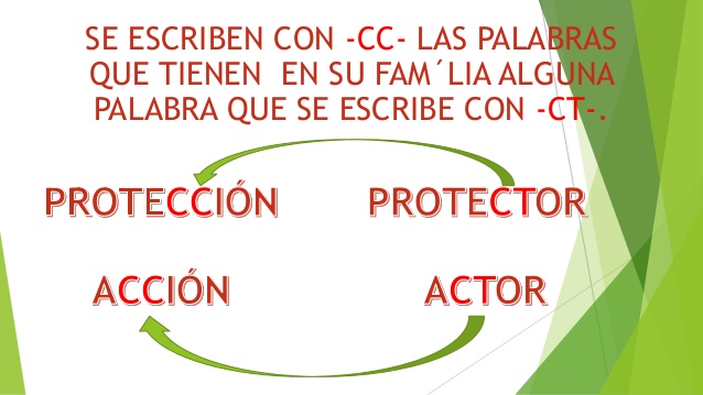 helpUandfun: ORTOGRAFIA PALABRAS CON CC