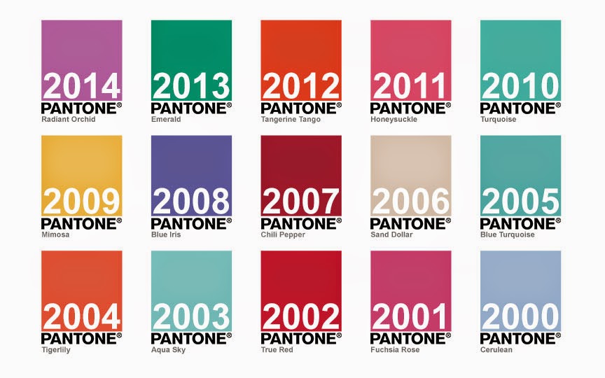 Cindy deRosier: My Creative Life: Pantone's 2015 Color of the Year