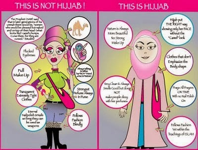 The Greatness of Islam: Apa Itu Tabarruj?