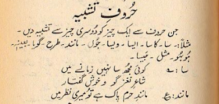 Urdu grammar online: haroof e tashbih