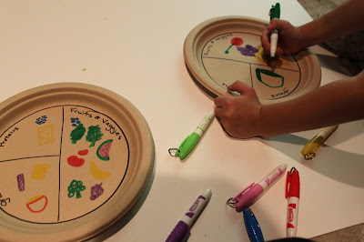 Green Owl Art: The Healthy Plate