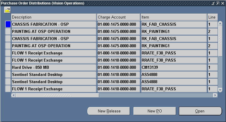 Oracle Apps - Overview of Flexfields | Oracle Apps