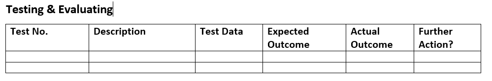 GCSE Computer Science: 06 Testing & Evaluating (9 marks)