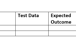 GCSE Computer Science: 06 Testing & Evaluating (9 marks)