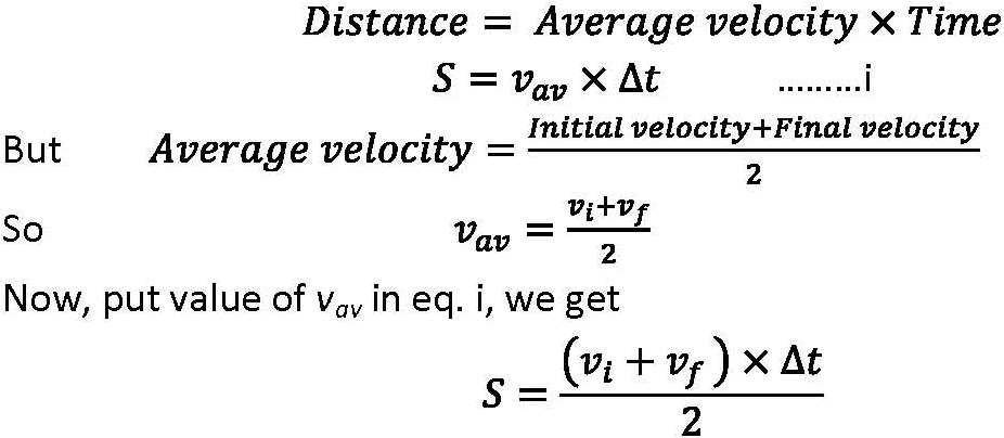 Computer Science Learners: Equation of Motion