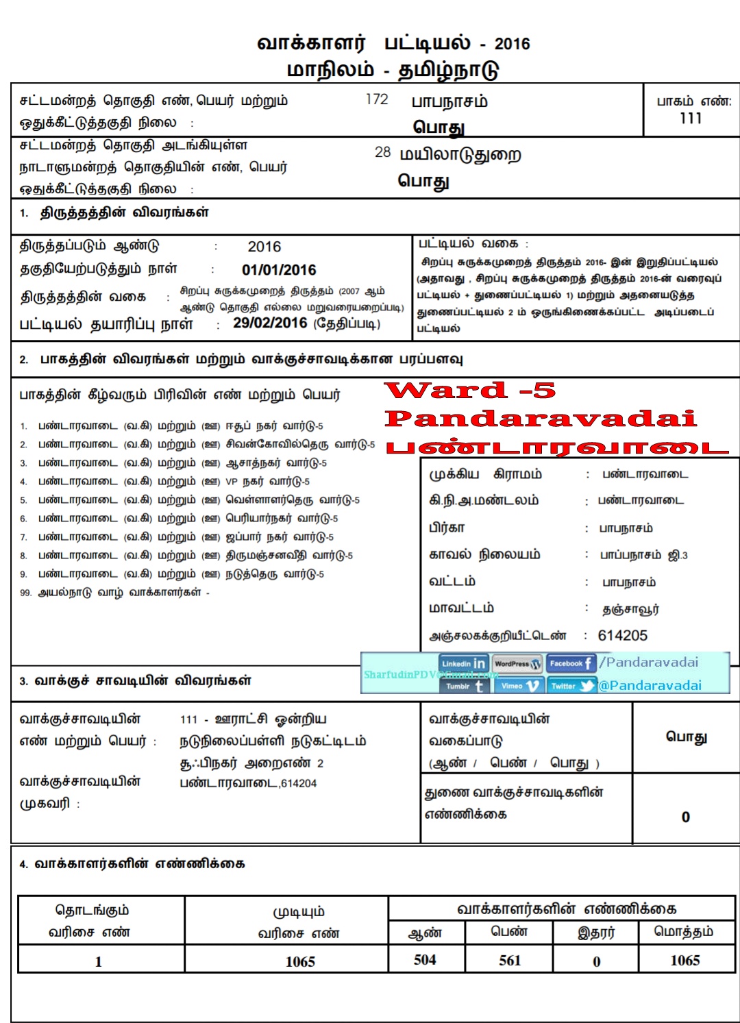 sharfudinpdv.blogspot.com pandaravadai பண்டாரவாடை
