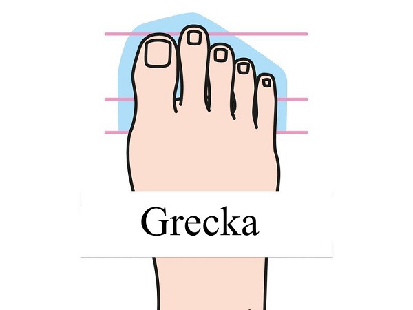 Sygnały, które wysyła nam organizm i których nie powinniśmy ignorować