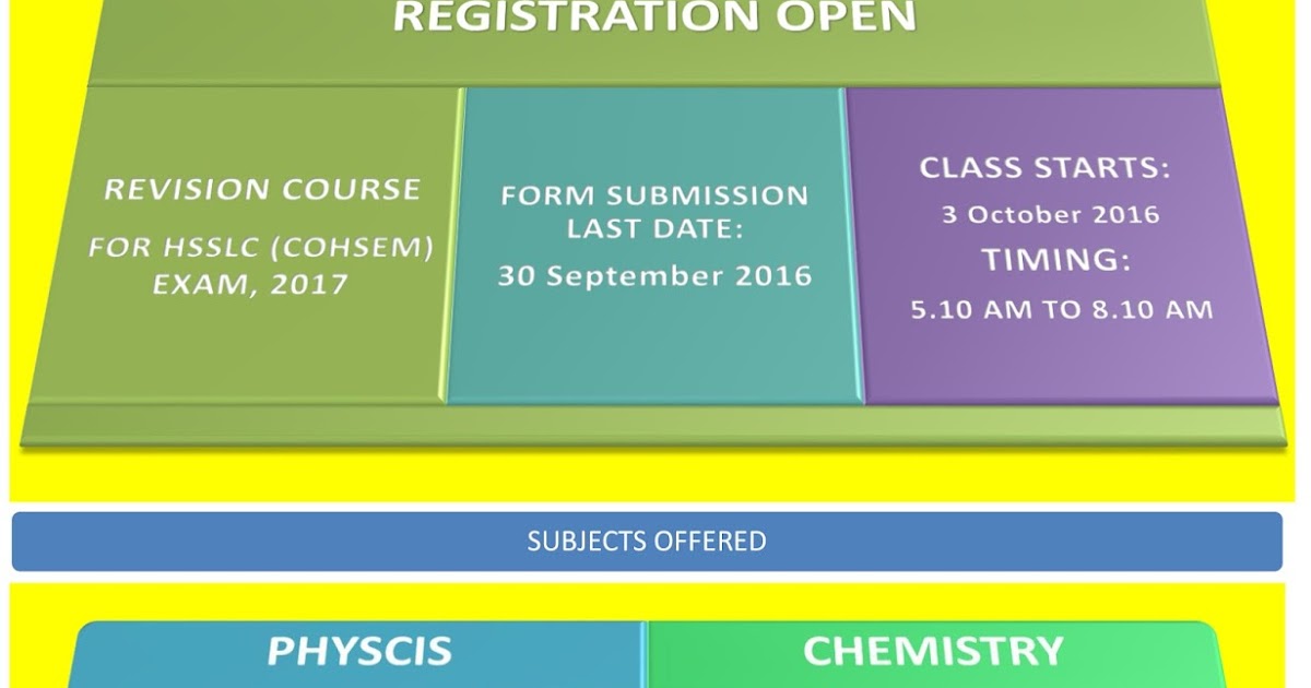 CENTRE POINT GROUP OF STUDIES centre-point-group-of-studies