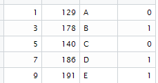 If Else Conditions in R (with Examples)