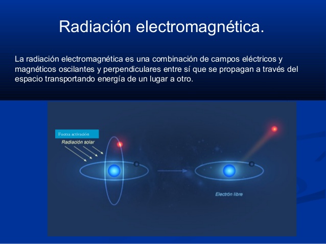 UNIDAD 1: FISICA DE LA RADIACION