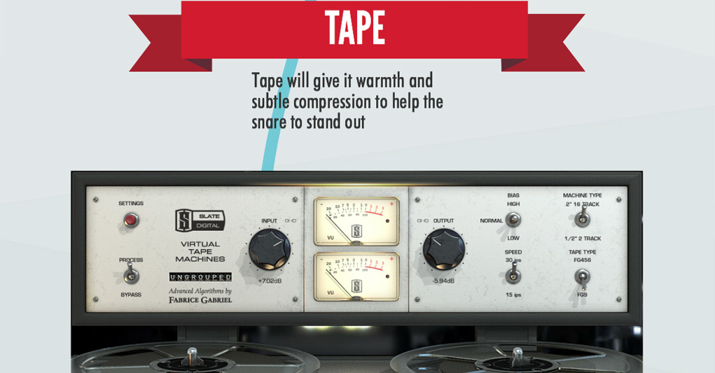 Signal Chain: Snare Drum Tracking - Think Analog Work Digital