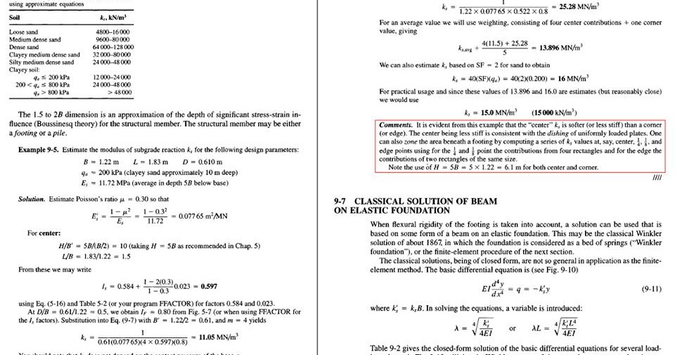 Modulus of Subgrade Reaction, k ( kN/m2/m or Kip/ft2/ft) ~ Civil ...