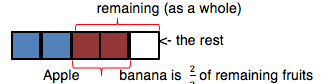 TheMathBooklets: F6 'Remaining' - Fraction of a Fraction/Value (Using ...