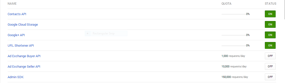 Working With Google URL Shortener Service API and Create,Track,Maintain Analytics with Google ...