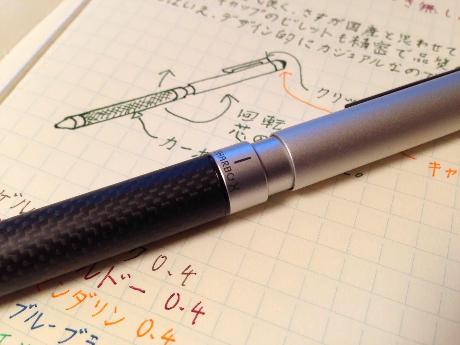 ゼブラ シャーボX (ZEBRA SHARBO-X SB23-CFS)