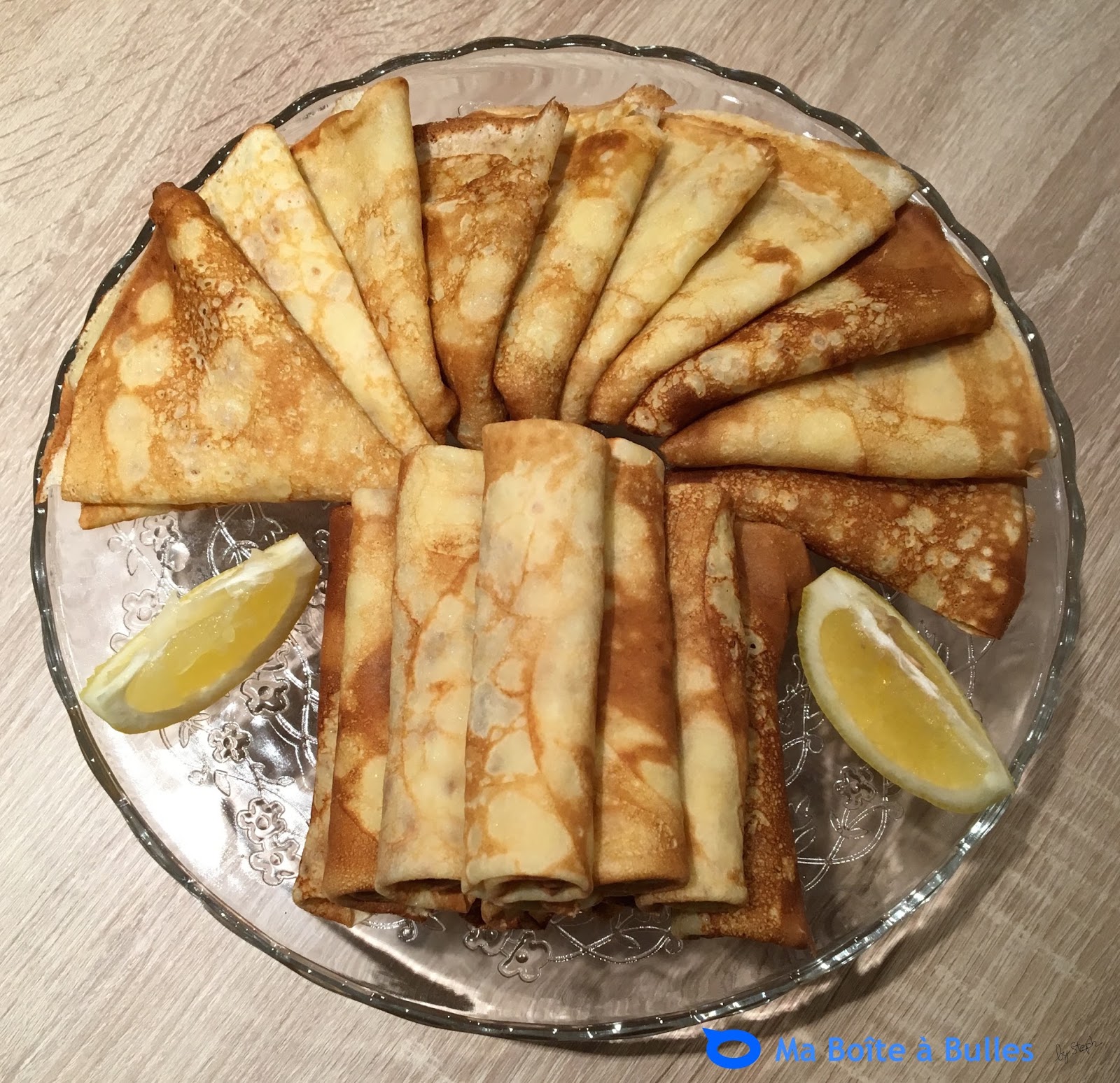 Ma Boîte à Bulles: La crêpe mnémotechnique et géométrique: triangle ...