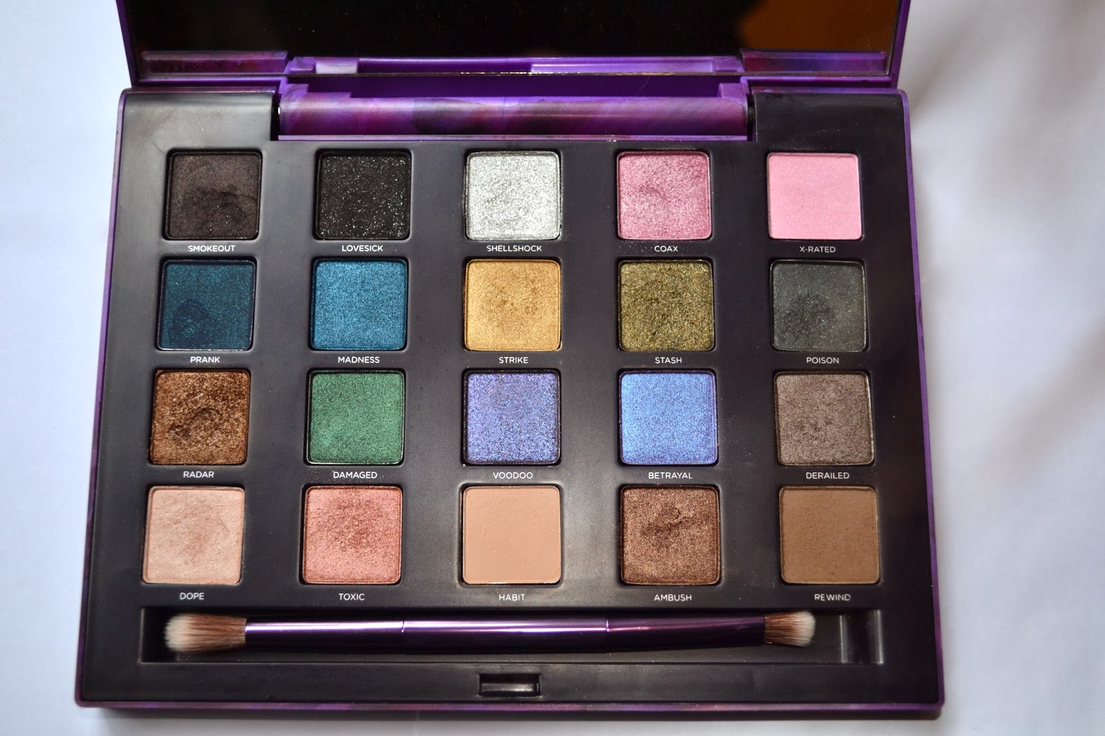 Vicky Mina Makeup : Urban Decay Vice 2 Palette - Review with Photos and ...