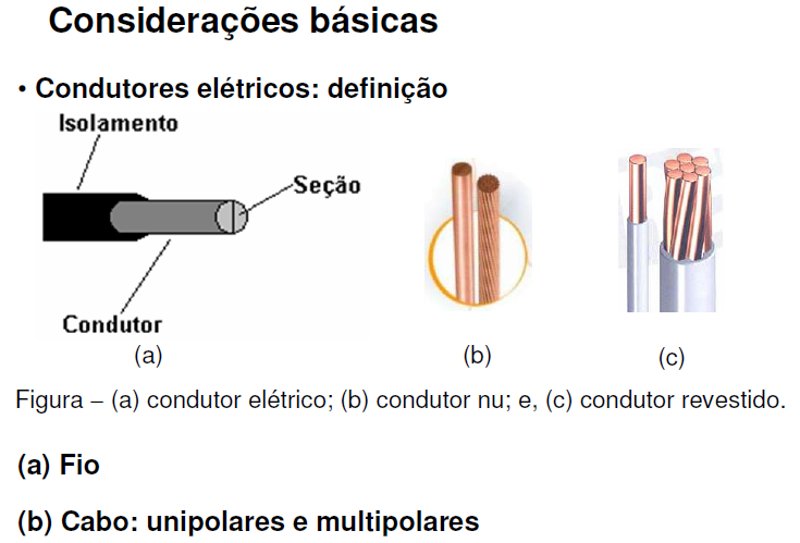 Portal do Eletricista: Condutores Elétricos, Emendas e Conexões I