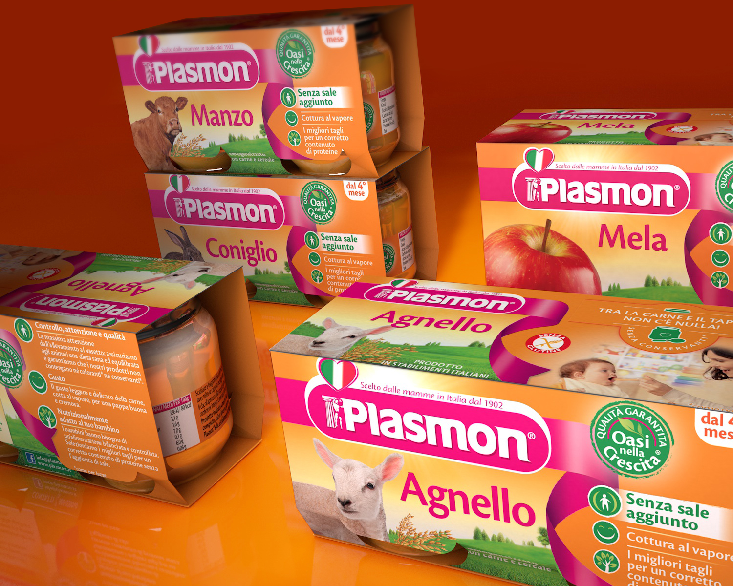 Plasmon Main Line – Packaging Of The World