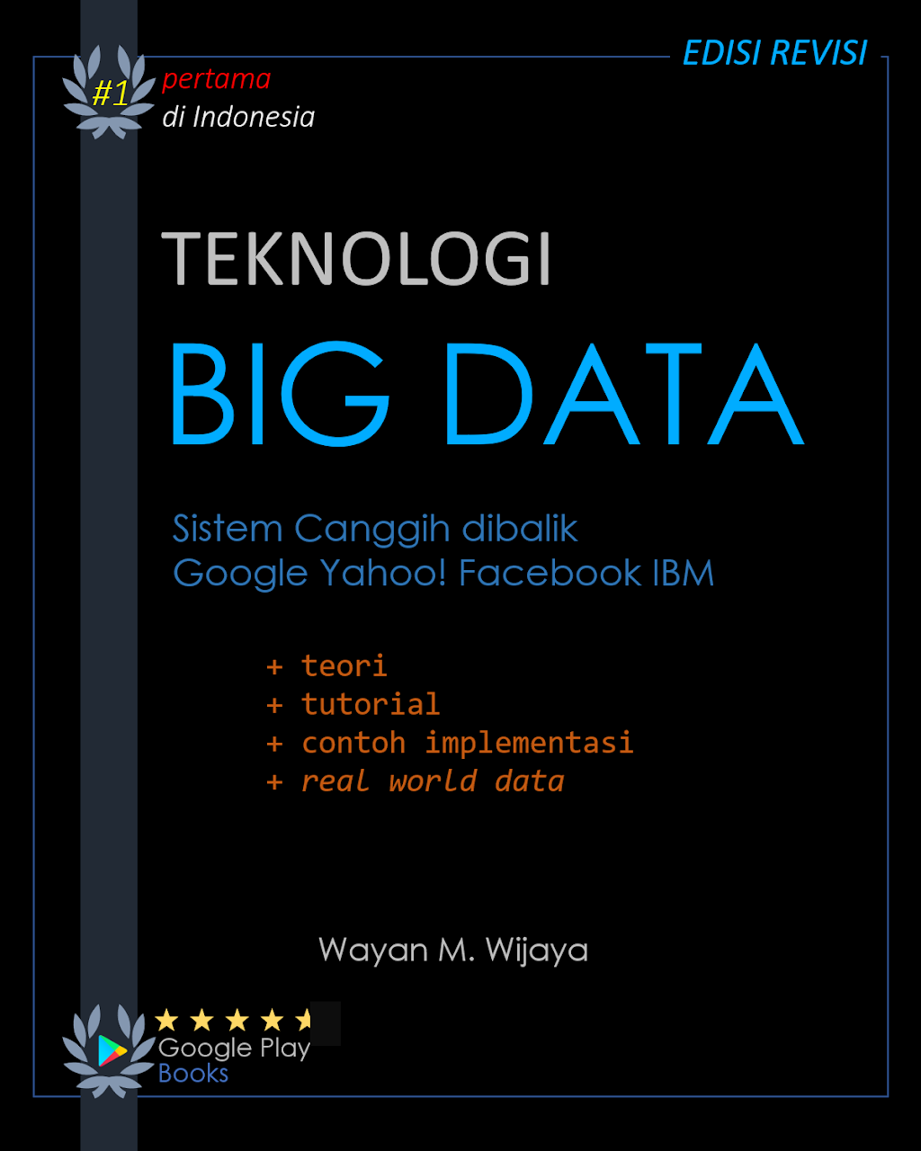 Tutorial Python: Cara Mudah Web Scraping menggunakan Beautiful Soup
